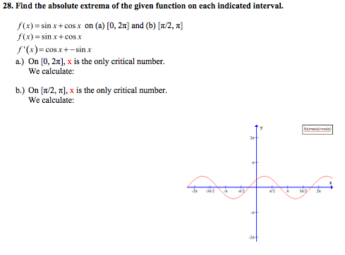 Solved Find the absolute extrema of the given function on | Chegg.com