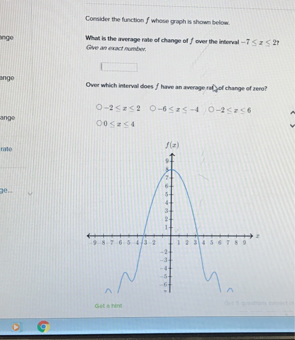 Solved Consider the function f whose graph is shown below. | Chegg.com