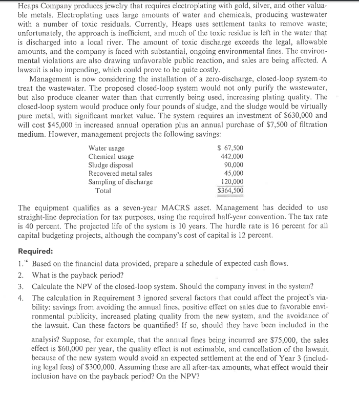 Solved Heaps Company produces jewelry that requires | Chegg.com