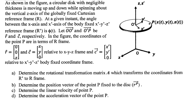 Solved As shown in the figure, a circular disk with | Chegg.com