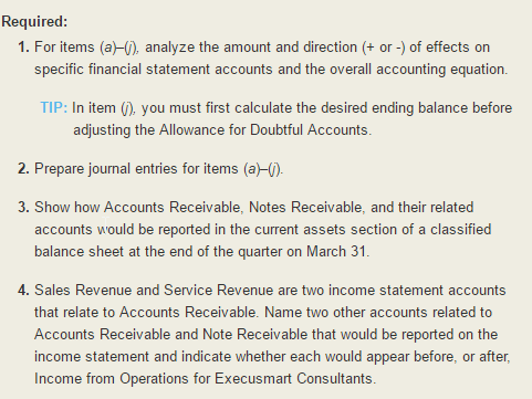 Solved CP8-4 Accounting for Accounts and Notes Receivable | Chegg.com