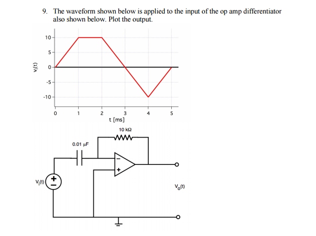 Solved 9. The waveform shown below is applied to the input | Chegg.com