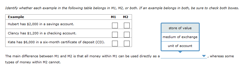 Solved Identify whether each example in the following table | Chegg.com Solved Identify whether each example in the following table | Chegg.com