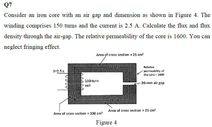 Solved Q7 Consider an iron core with an air gap and | Chegg.com