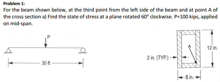 Solved For the beam shown below, at the third point from the | Chegg.com