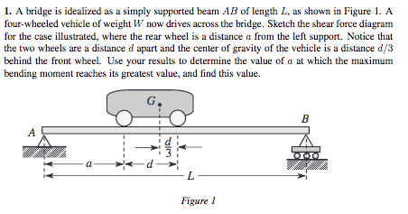 Solved 1. A bridge is idealized as a simply supported beam | Chegg.com