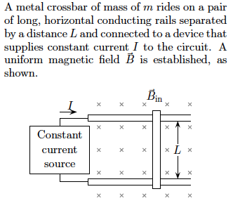 Solved A metal crossbar of mass of m rides on a pair of | Chegg.com