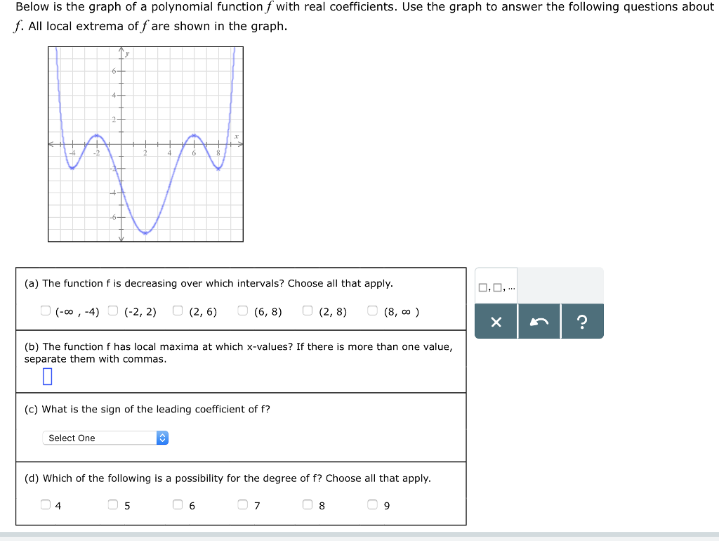 Solved Below is the graph of a polynomial function f with | Chegg.com