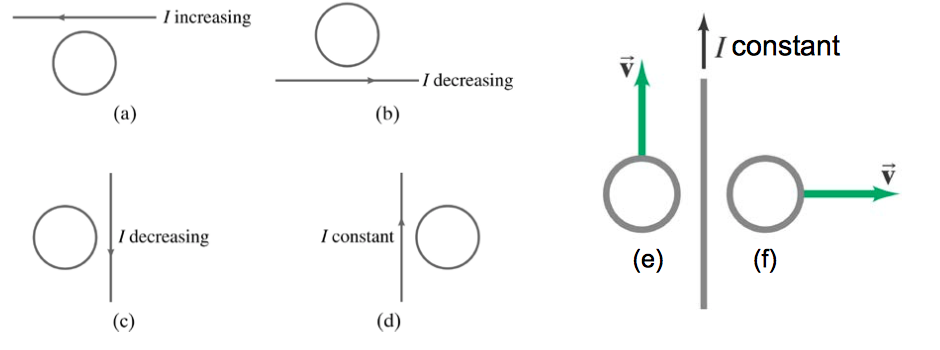 Solved Lenz’s Law: Determine the direction of the induced | Chegg.com