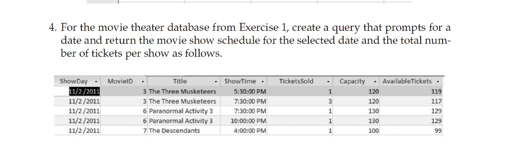 Solved Exercise 4. Give the design view of the query in the | Chegg.com