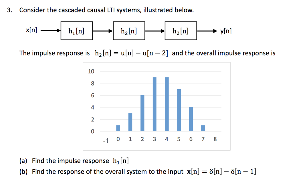 Solved 3. Consider the cascaded causal LTI systems, | Chegg.com Solved 3. Consider the cascaded causal LTI systems, | Chegg.com
