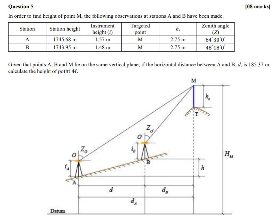 Solved Question 5 In order to find height of point M, the | Chegg.com