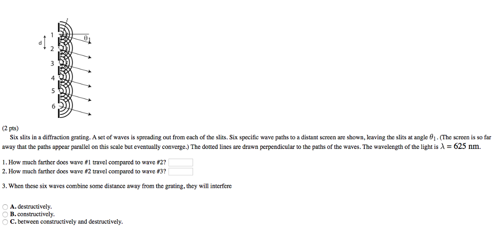 Solved (2 pts) Six slits in a diffraction grating. A set of | Chegg.com