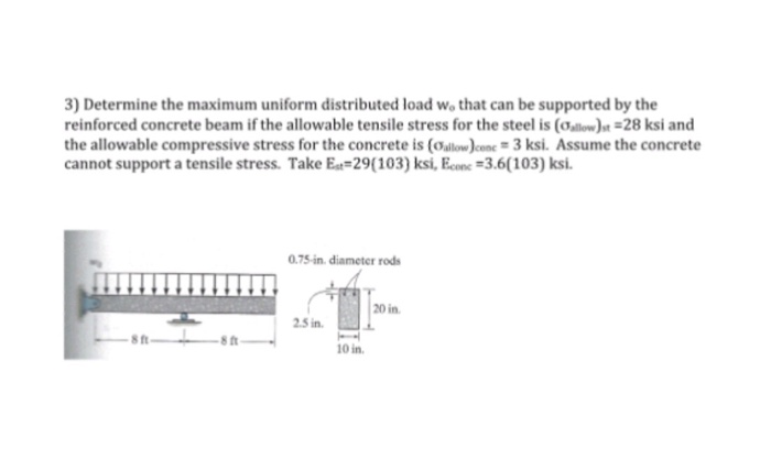 Solved Determine the maximum uniform distributed load w_0 | Chegg.com