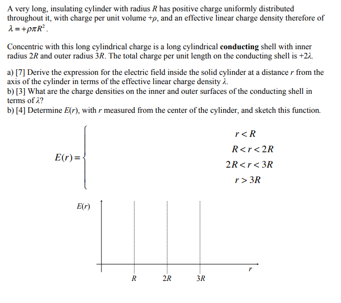 Solved A very long, insulating cylinder with radius R has | Chegg.com