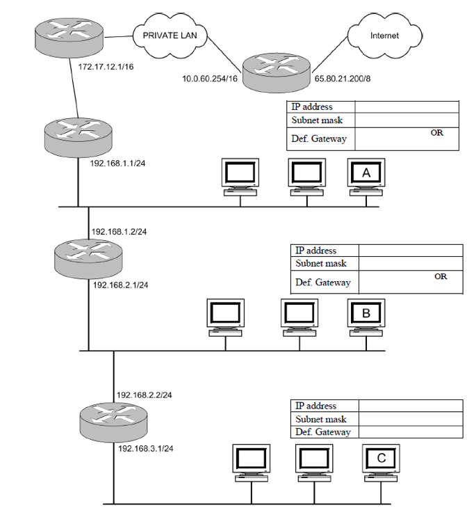 Solved: Need Some Assistance Answering The Following: For ... | Chegg.com