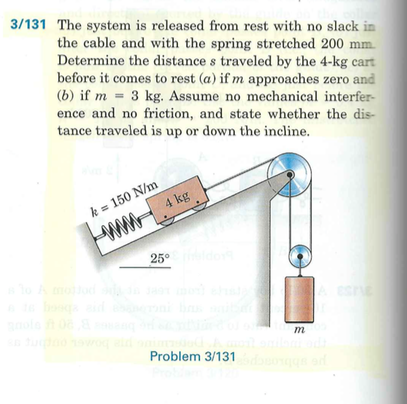 Solved 3/131 The system is released from rest with no slack | Chegg.com