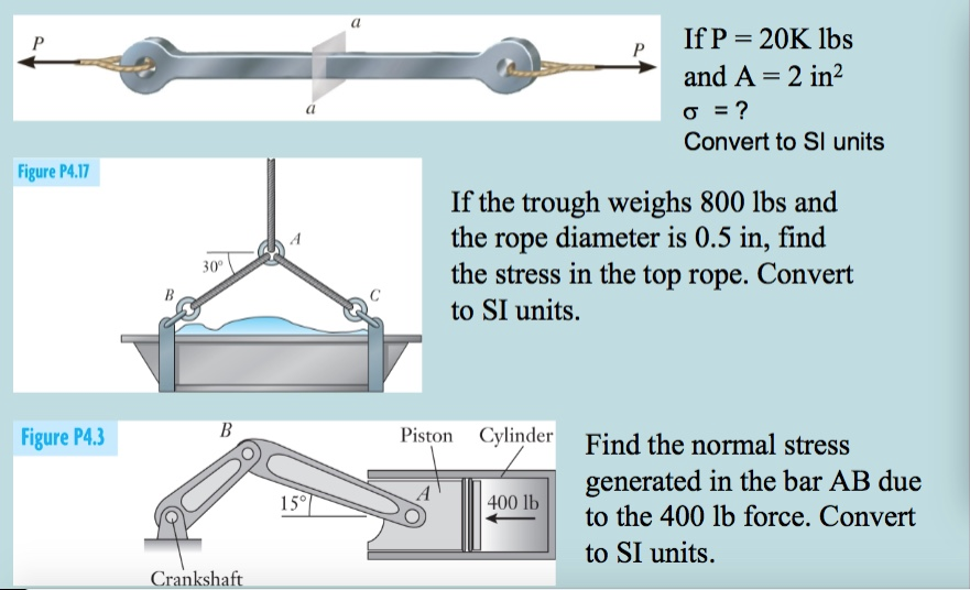 Solved pIf P 20K lbs and A = 2 in? ?=? Convert to SI units | Chegg.com