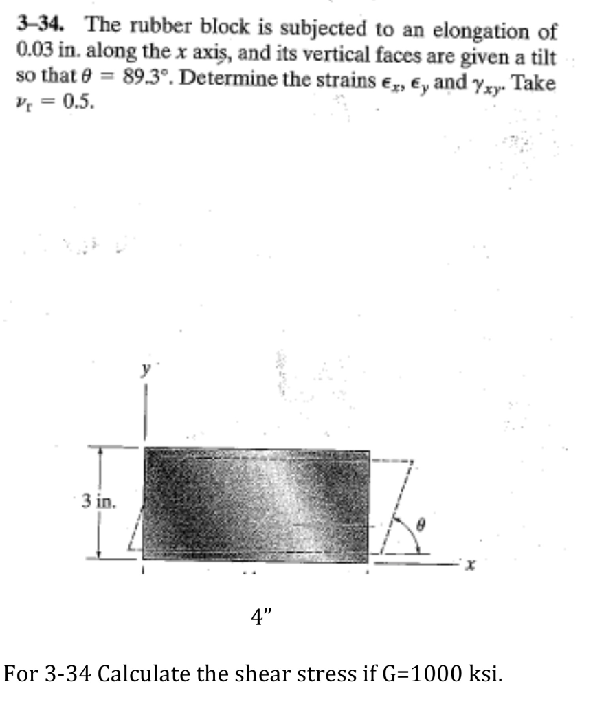 Solved The rubber block is subjected to an elongation of | Chegg.com