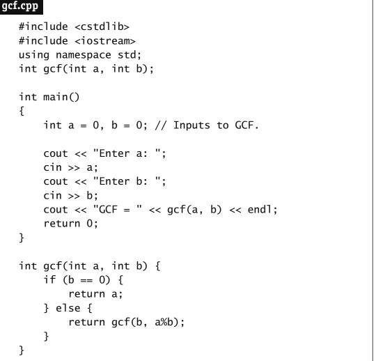 Solved Exercise 5.4.1. Revise the program so that it prints | Chegg.com