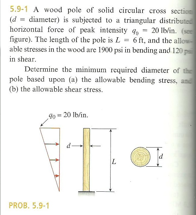 Solved A wood pole of solid circular cross section (d = | Chegg.com
