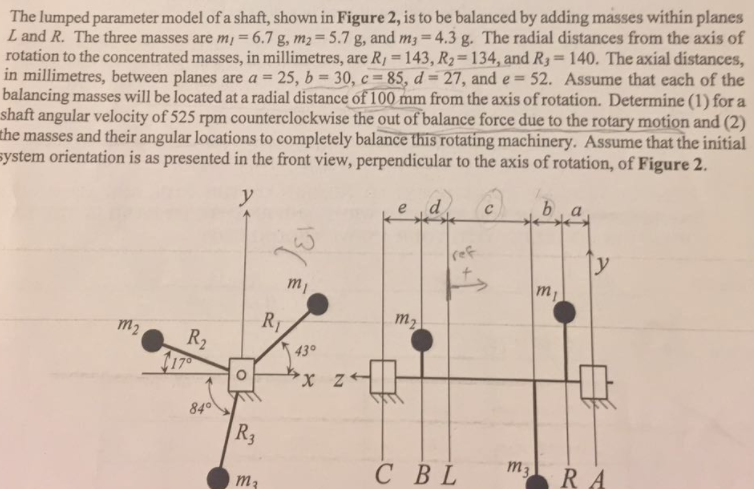 Solved The lumped parameter model of a shaft, shown in | Chegg.com