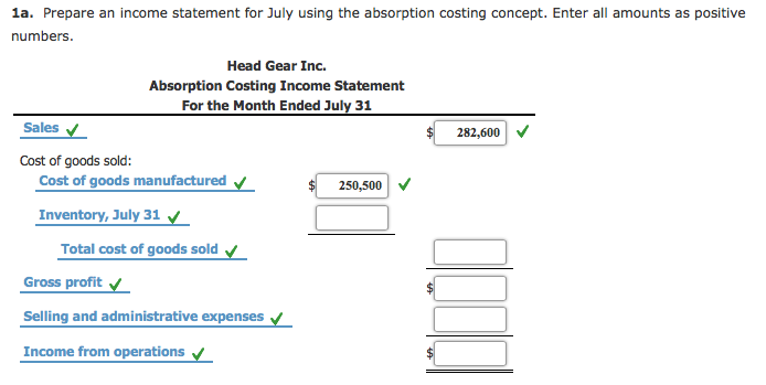 Solved Absorption and Variable Costing Income Statements for | Chegg.com