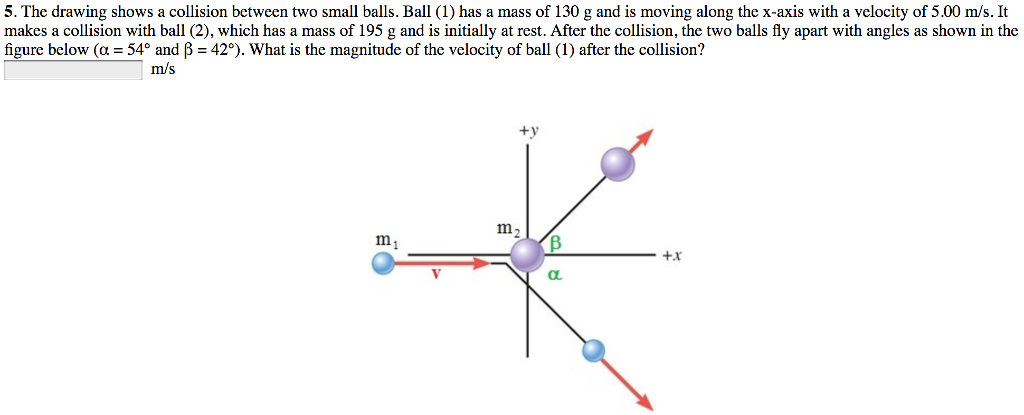 Solved 5. The drawing shows a collision between two small | Chegg.com