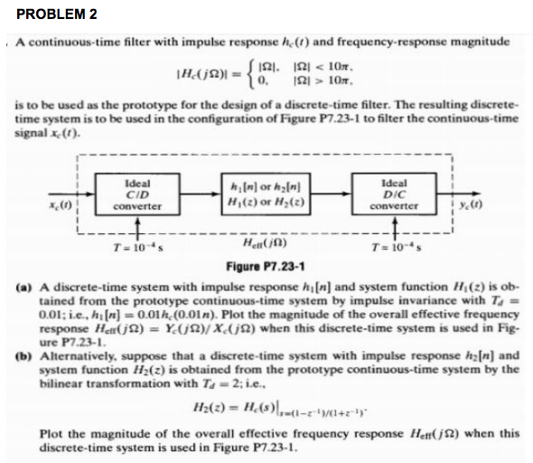 PROBLEM 2 A continuous-time filter with impulse | Chegg.com
