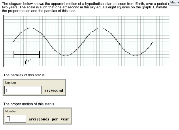Solved The diagram below shows the apparent motion of a | Chegg.com