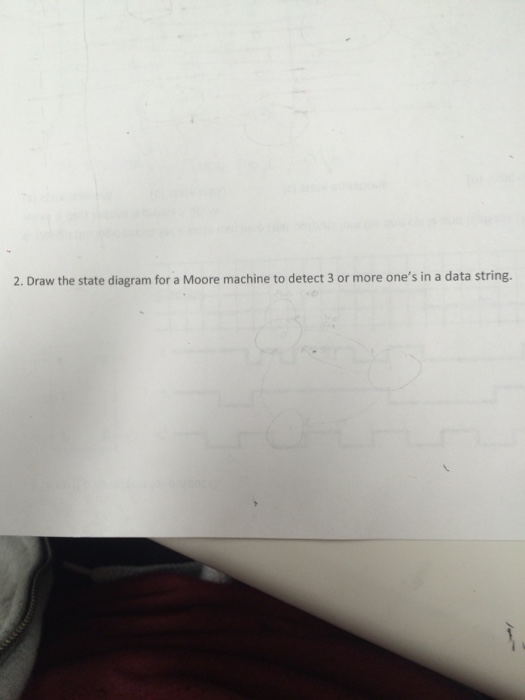 Solved Draw the state diagram for a Moore machine to detect | Chegg.com