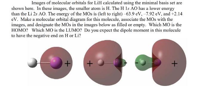 Solved Images of molecular orbitals for LiH calculated using | Chegg.com