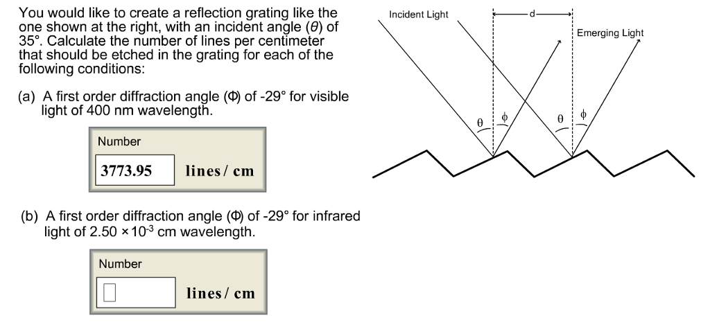 Solved You would like to create a reflection grating like | Chegg.com