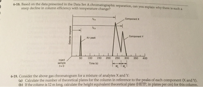 Solved Please answer 6-19 a & b. Consider the above gas | Chegg.com