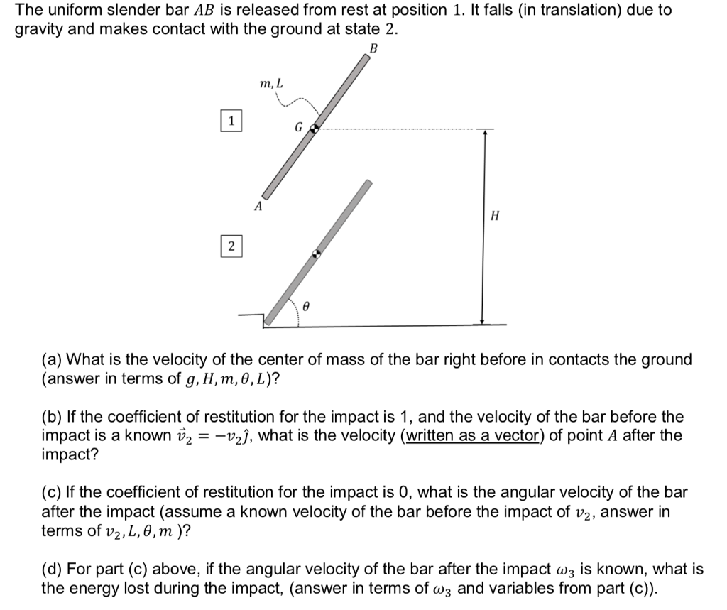 Solved The uniform slender bar AB is released from rest at | Chegg.com