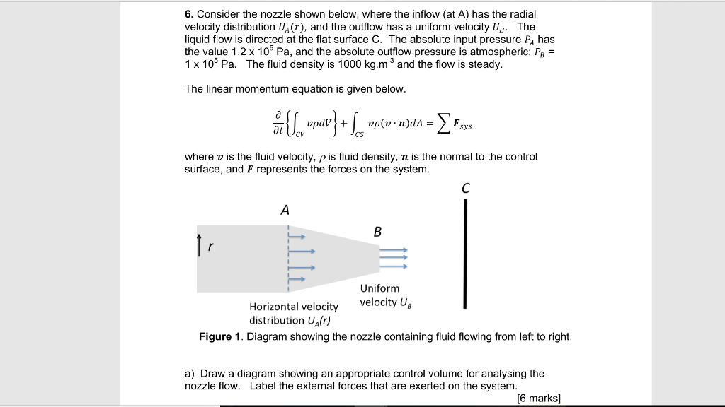 6. Consider the nozzle shown below, where the inflow | Chegg.com