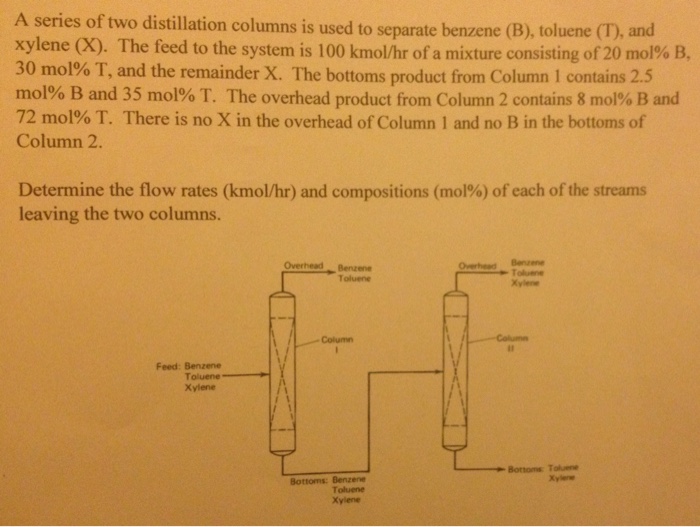 Solved A series of two distillation columns is used to | Chegg.com