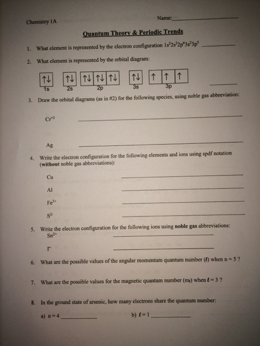 Solved Name: Chemistry IA Quantum Theory & Periodic Trends | Chegg.com