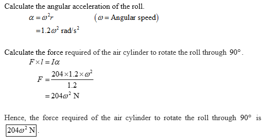 (Solved) - Figure P11-11 shows a paper roll off-loading station. The ...
