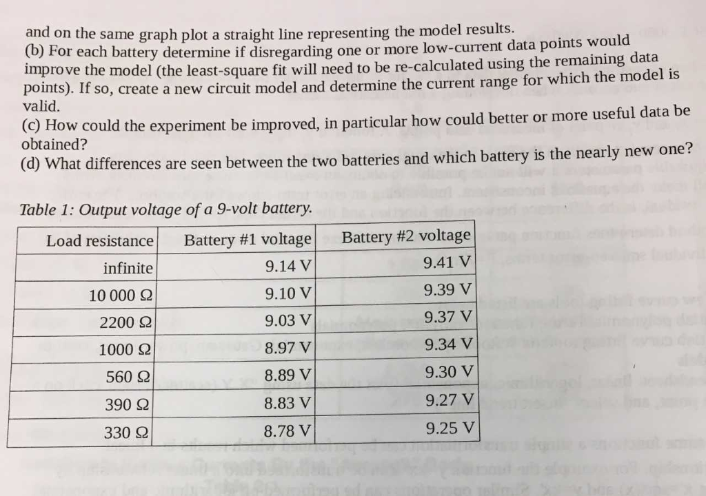 Exercise 1 -Battery: A battery can be modeled as a | Chegg.com