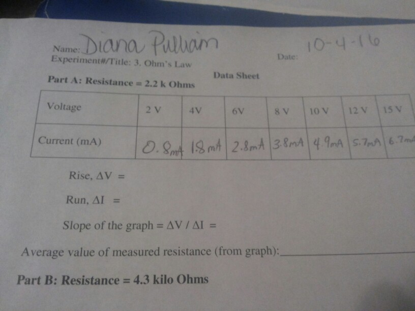 Solved Rise, delta V = Run, delta I = Slope of the graph | Chegg.com