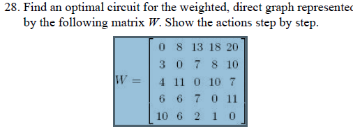 Solved Find an optimal circuit for the weighted, direct | Chegg.com