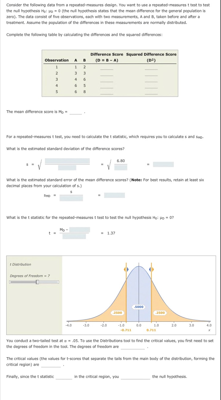 Solved Consider The Following Data From A Repeated measures Chegg Solved Consider The Following Data From A Repeated measures Chegg