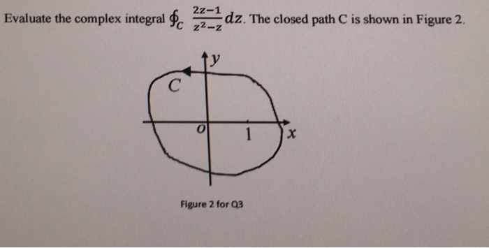 Solved Evaluate the complex integral 2z - 1/z^2 - z dz. The | Chegg.com