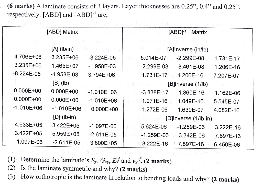 (6 marks) A laminate consists of 3 layers. Layer | Chegg.com