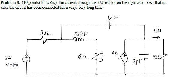 Solved Find i(infinity), the current through the 3 omega | Chegg.com