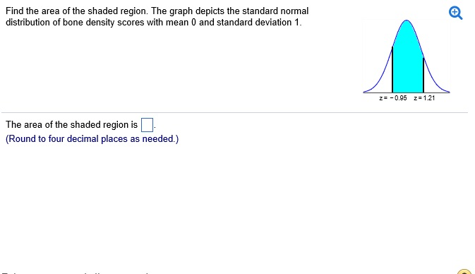 Solved Find the area of the shaded region. The graph depicts | Chegg.com