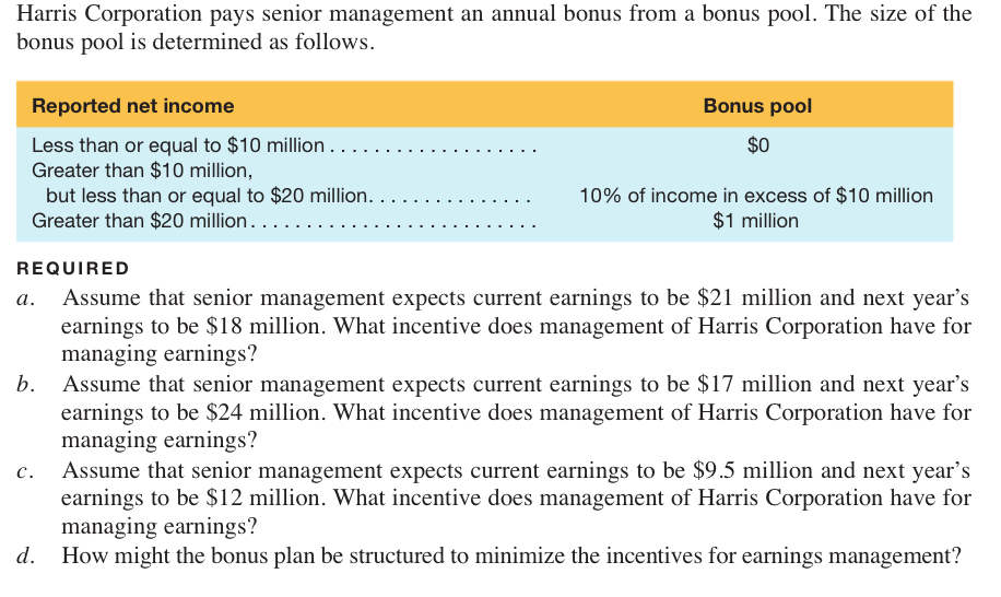 Solved Harris Corporation pays senior management an annual | Chegg.com