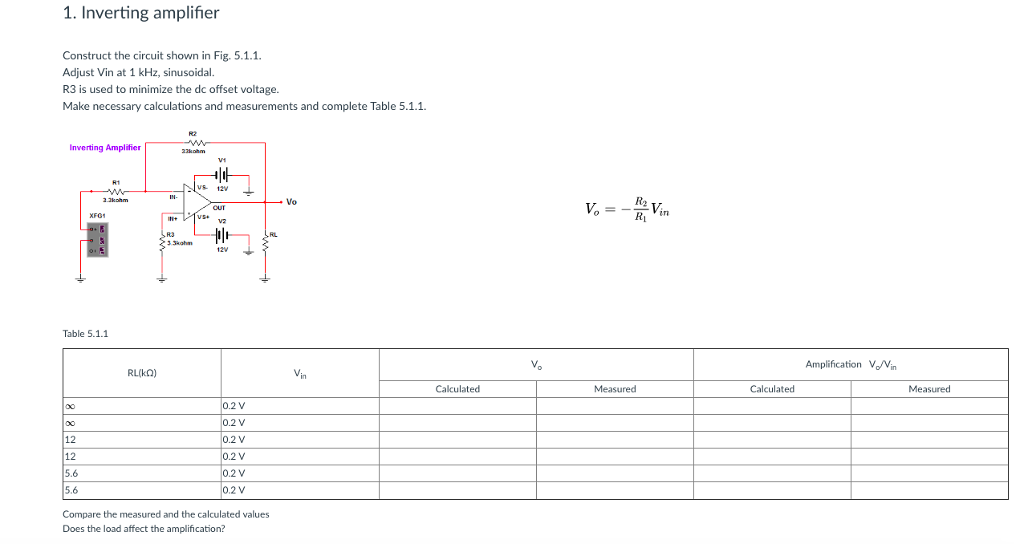 Solved 1. Inverting amplifier Construct the circuit shown in | Chegg.com