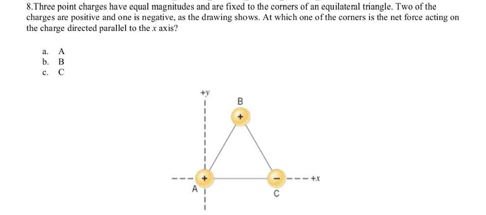 Solved Three point charges have equal magnitudes and are | Chegg.com
